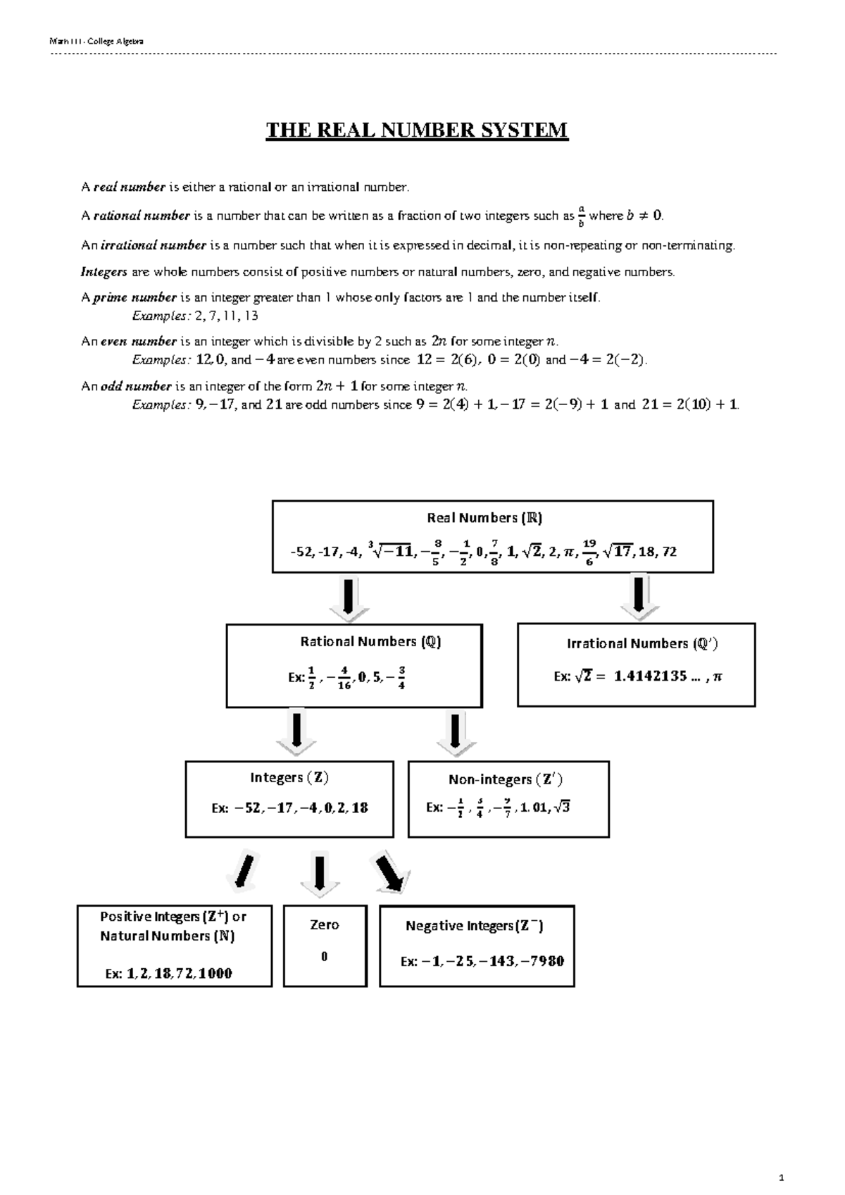 Math College Algebra: Understanding the Real Number System - Studocu
