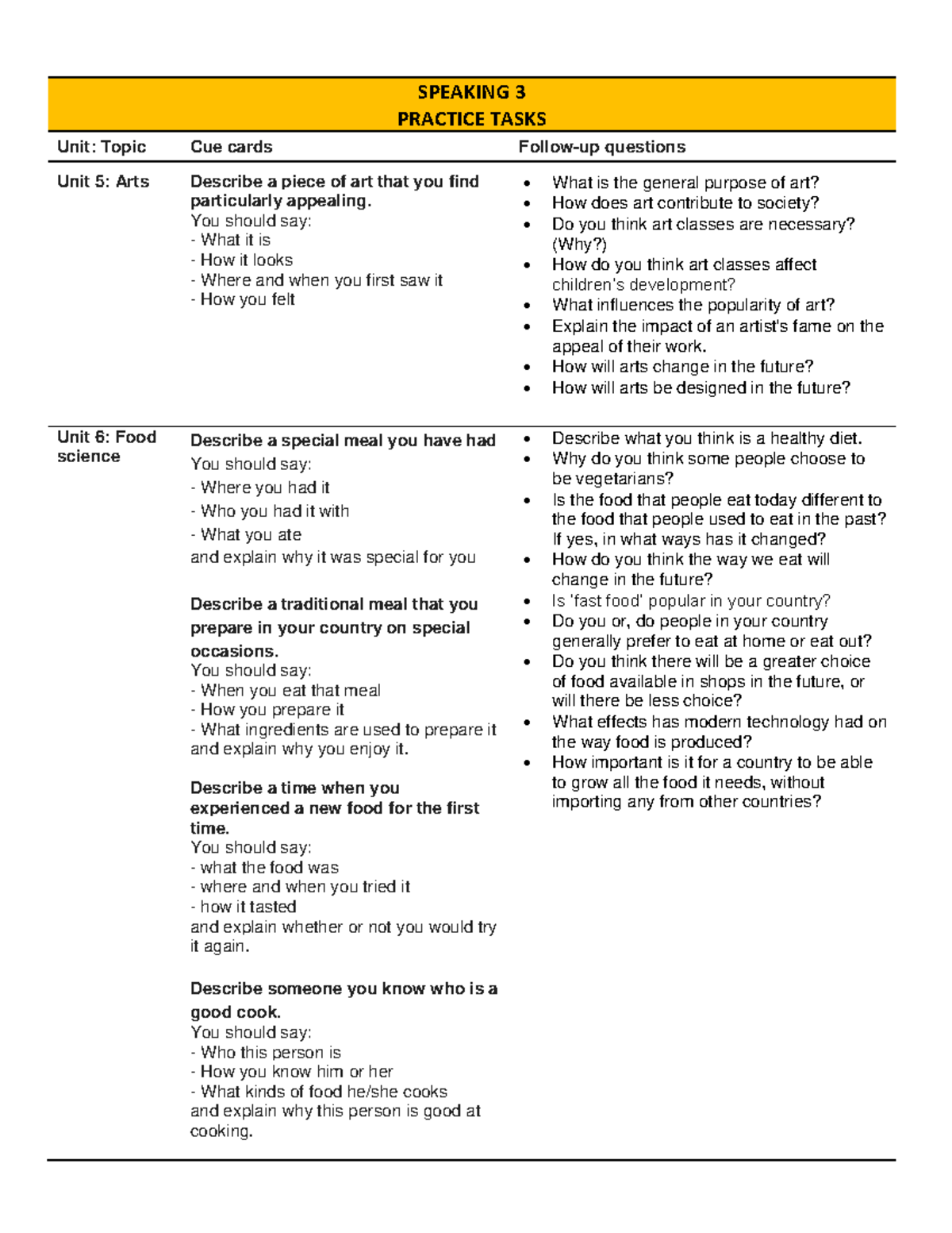 Speaking 3 Practice Tasks and Questions for Skill Development - Studocu