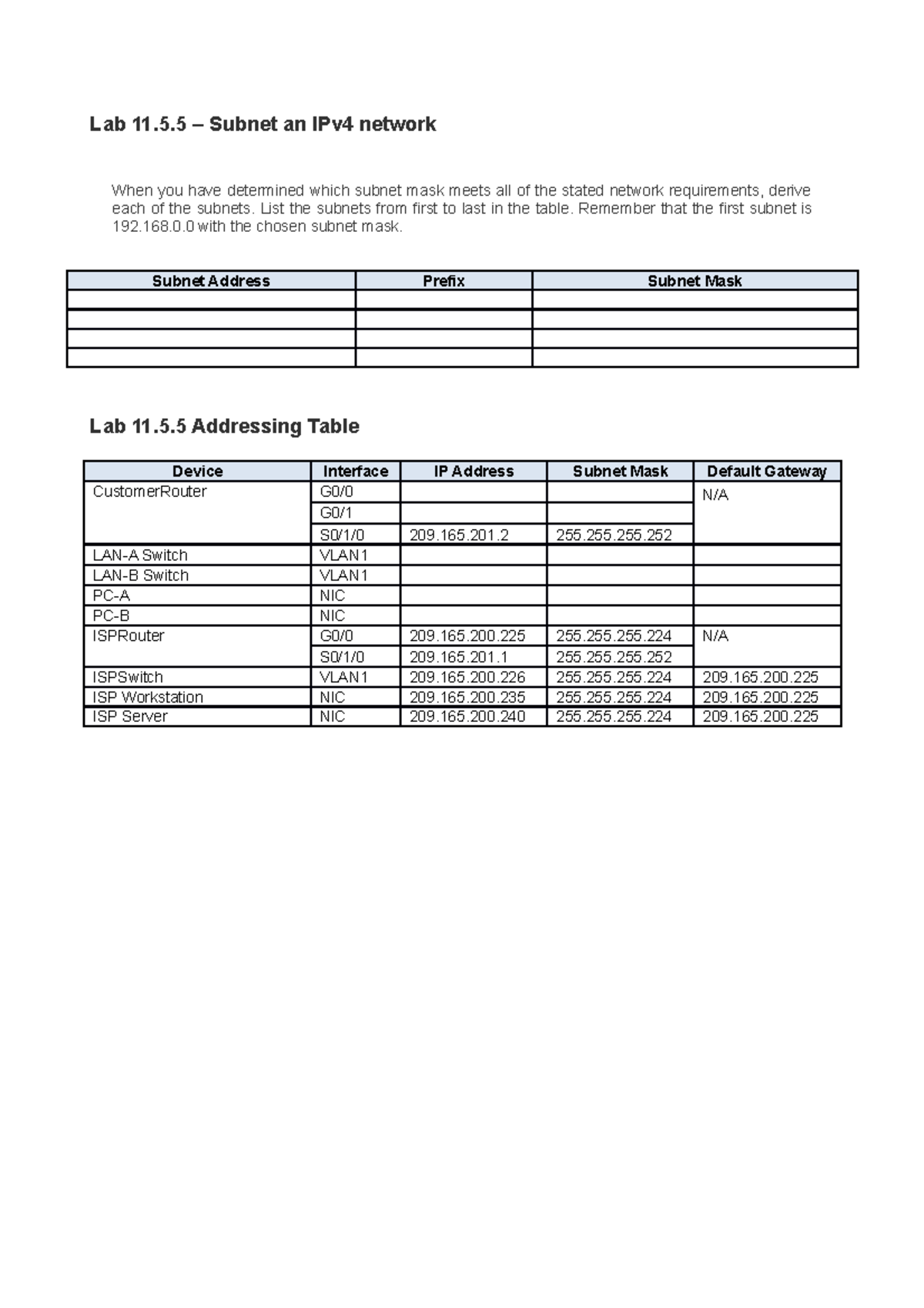 Lab 11.5.5 & 11.10.2: Detailed Addressing Tables for IPv4 Networks ...