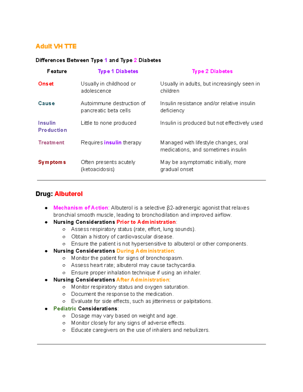 Virtual hospital TTE - Adult VH TTE Differences Between Type 1 and Type ...