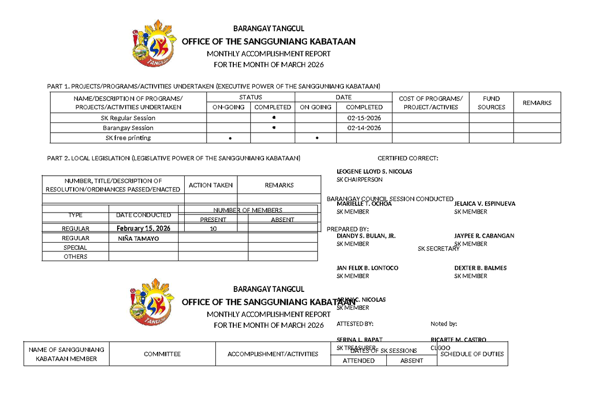 Barangay Tangcul SK Monthly Accomplishment Report - March 2026 - Studocu