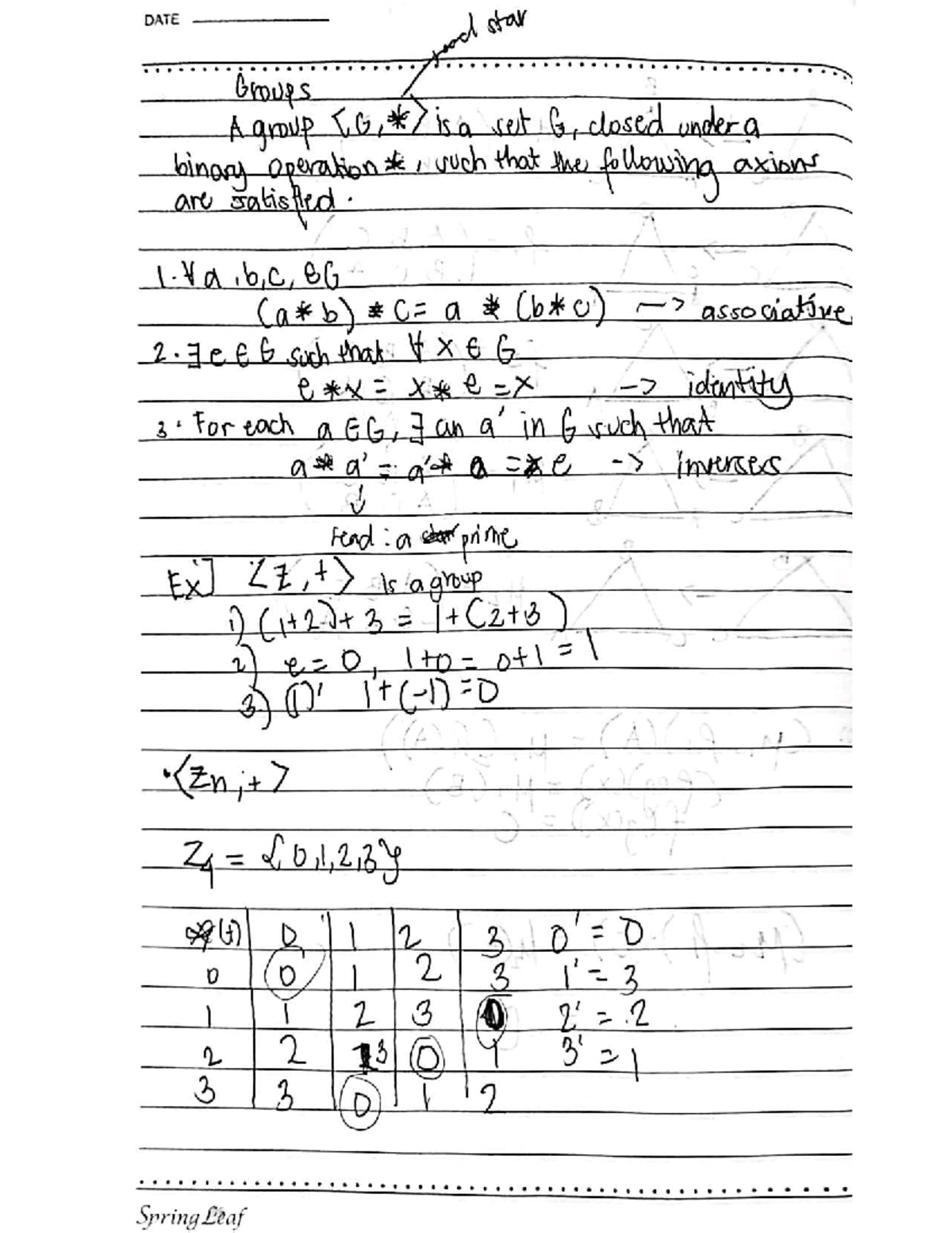 ABS AL 2 - Lecture Notes on Group Theory and Binary Operations - Studocu