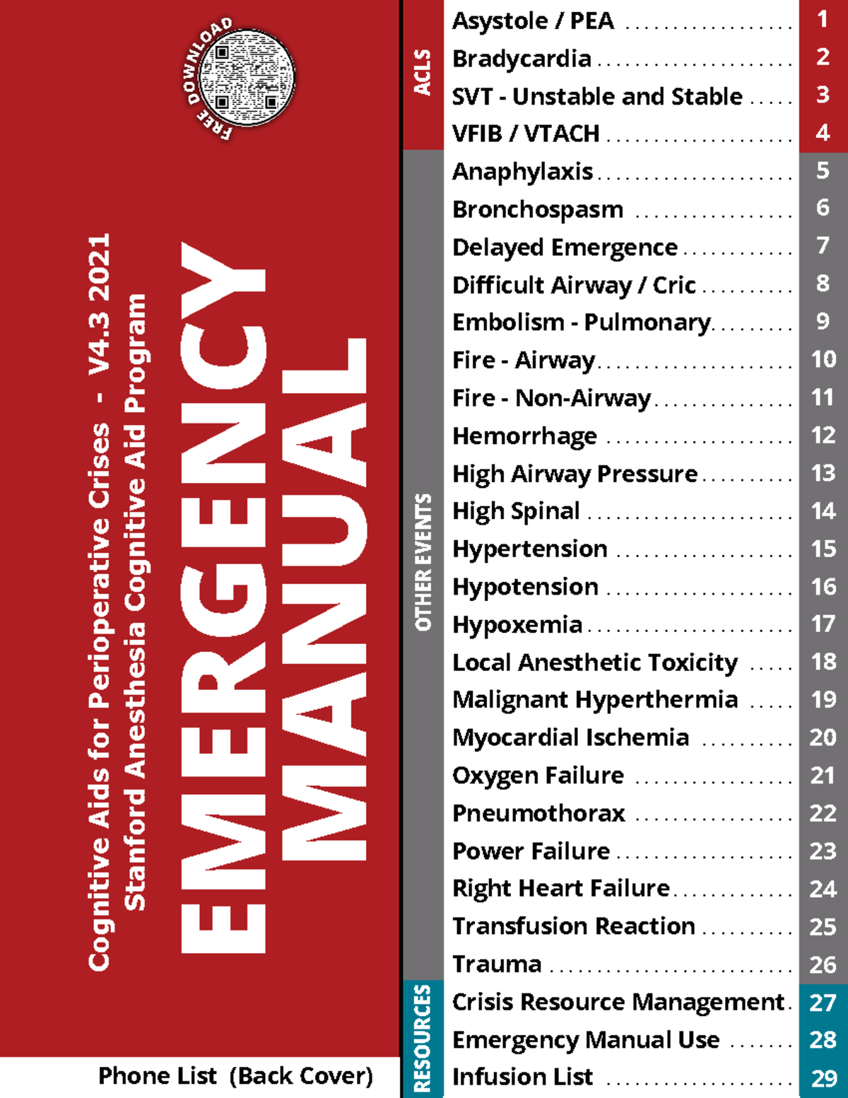 Emergency Manual: Stanford Anesthesia Cognitive Aids V4 - 2021 - Studocu