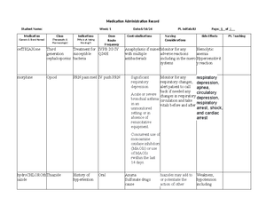 NG Tube Insertion - NG tube step by step - Nasogastric Tube Insertion ...