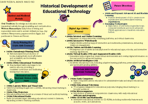 CELL Reproduction - DETAILED SCIENCE LESSON PLAN (DLP) GRADE LEVEL 8 ...