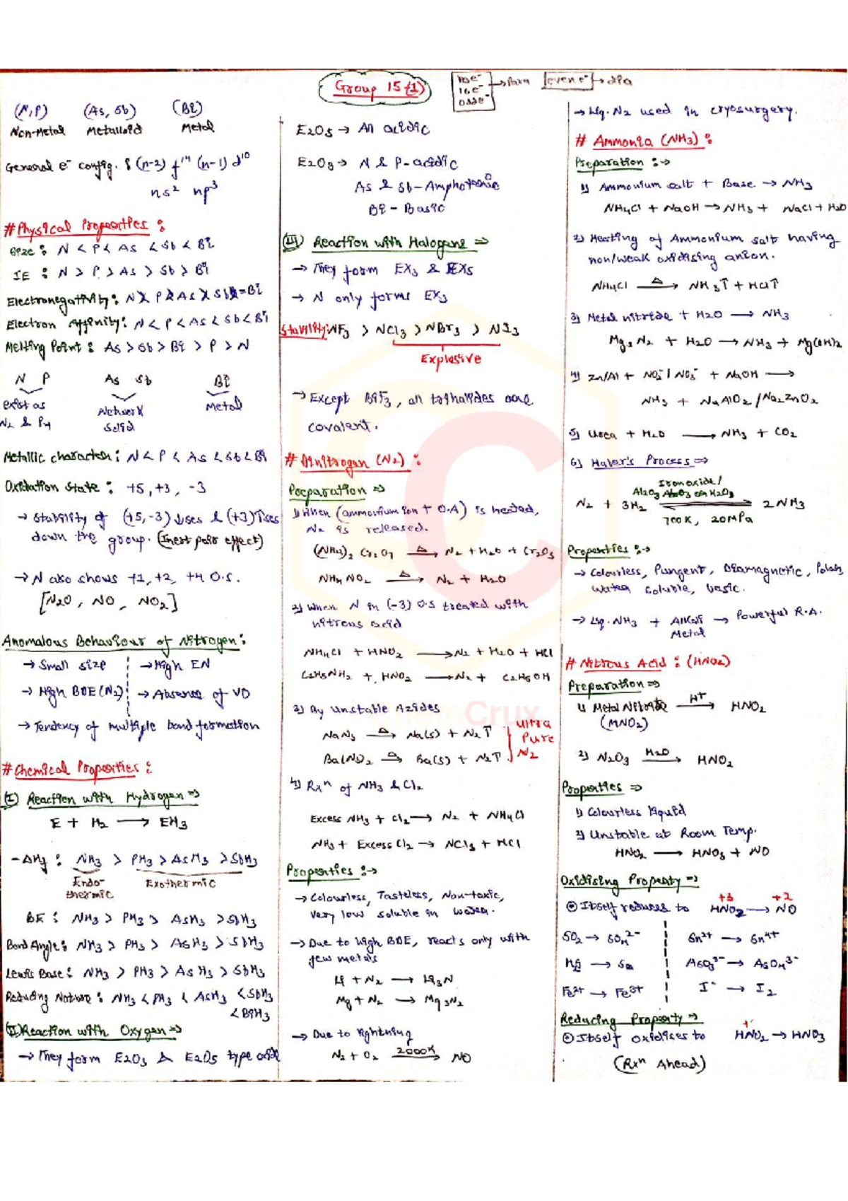 Group 15 Elements: Comprehensive Study Notes for JEE - Studocu