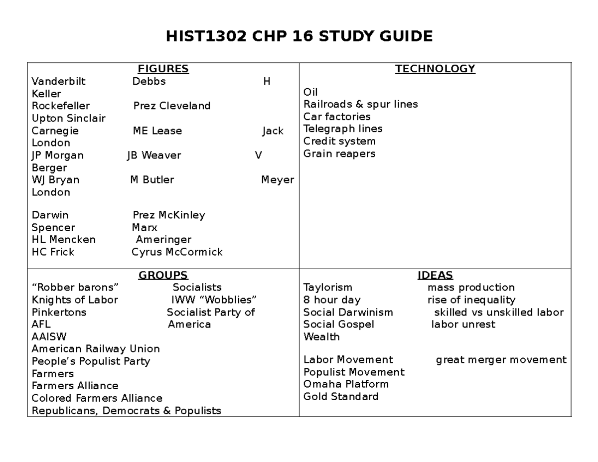 HIST1302 Chapter 16 Study Guide: Key Figures, Groups, and Ideas - Studocu