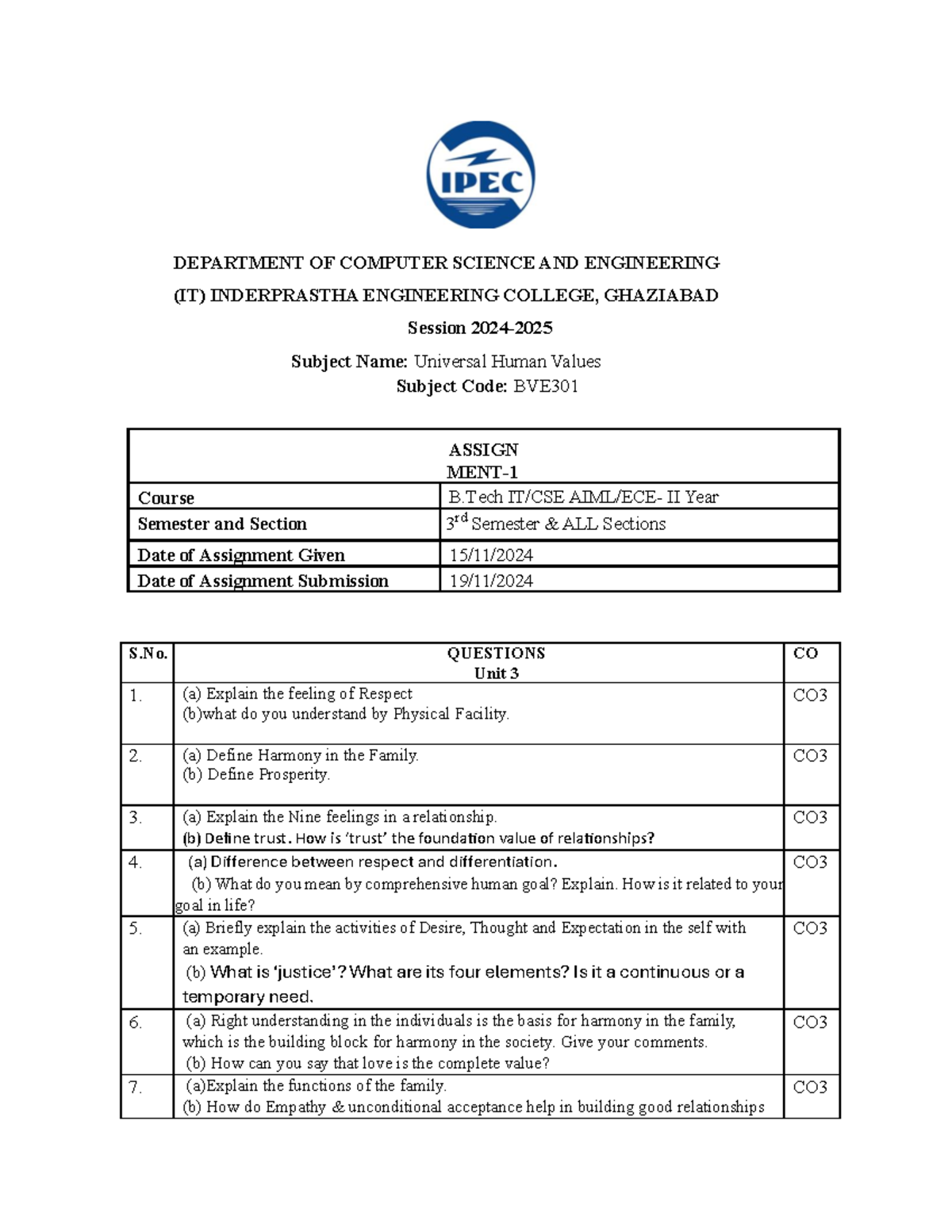 UHV Unit 3 Assignment - DEPARTMENT OF COMPUTER SCIENCE AND ENGINEERING (IT) INDERPRASTHA ...