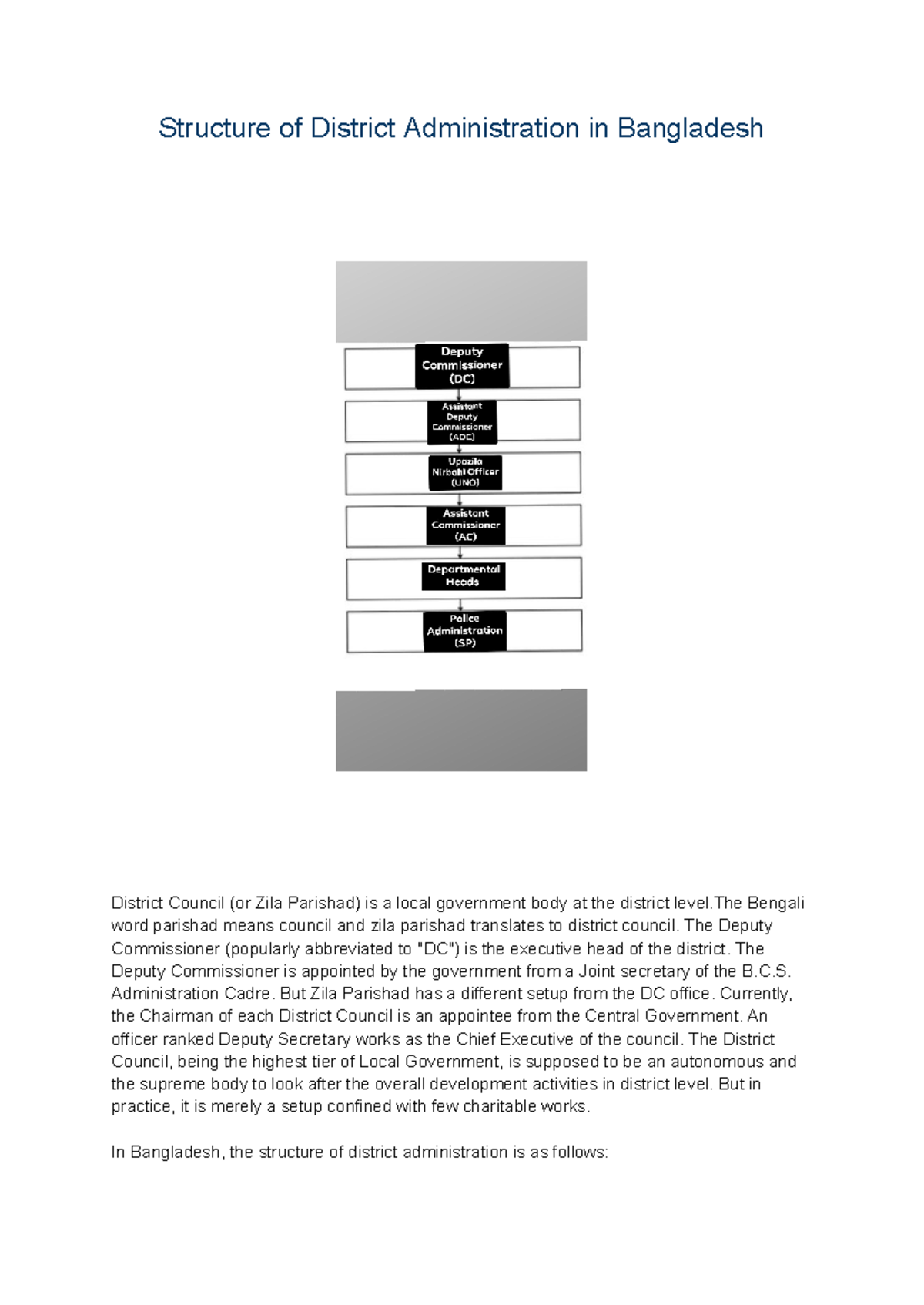 Public Administration in Bangladesh - Structure of District ...