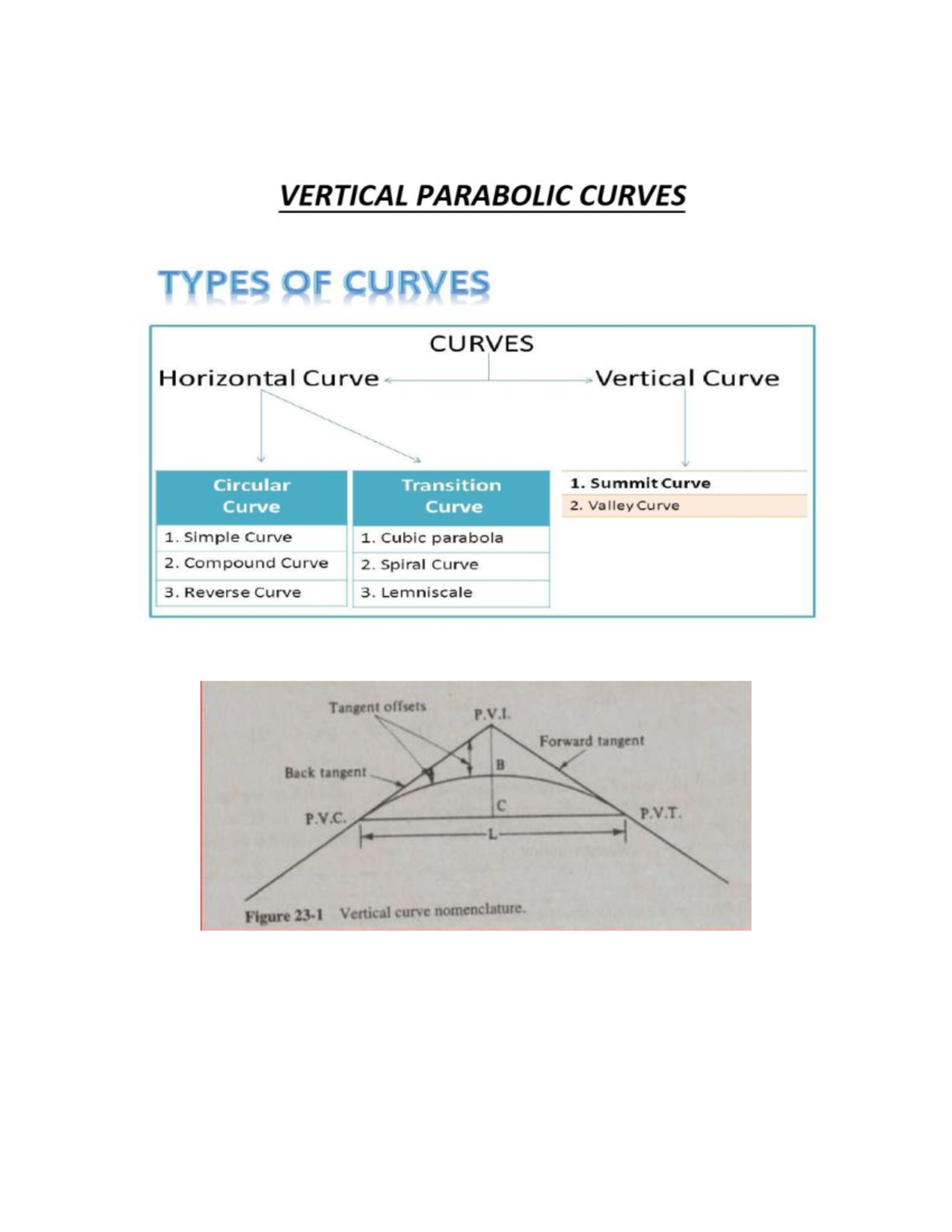 Lecture Notes on Parabolic Vertical Curves: Properties & Problems - Studocu