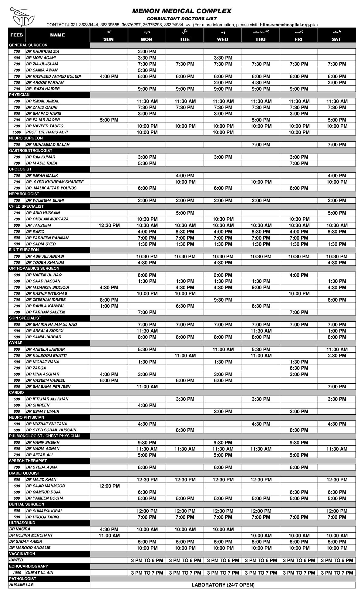 Consultant Doctors List at Memon Medical Complex (MMC) - Studocu