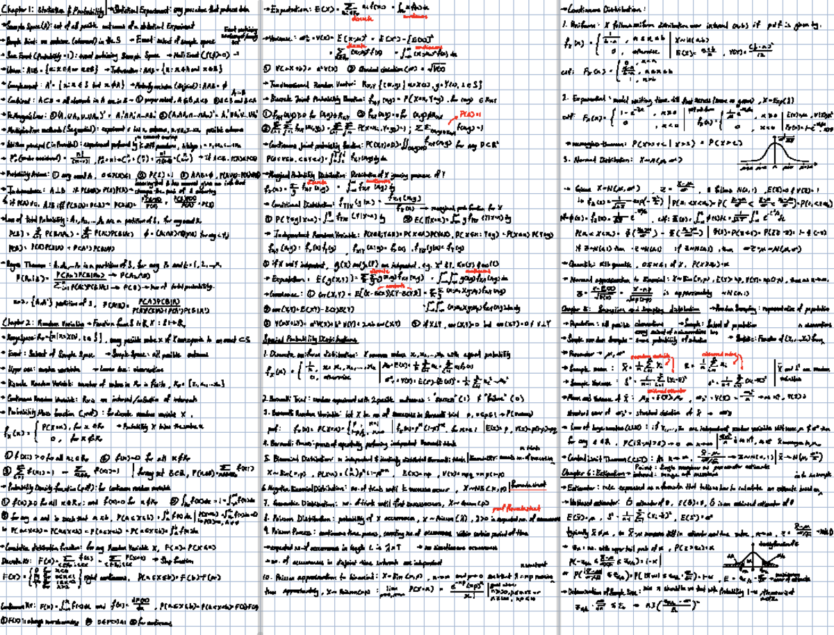 ST2334 Probability & Statistics Cheatsheet for Experiments - Studocu