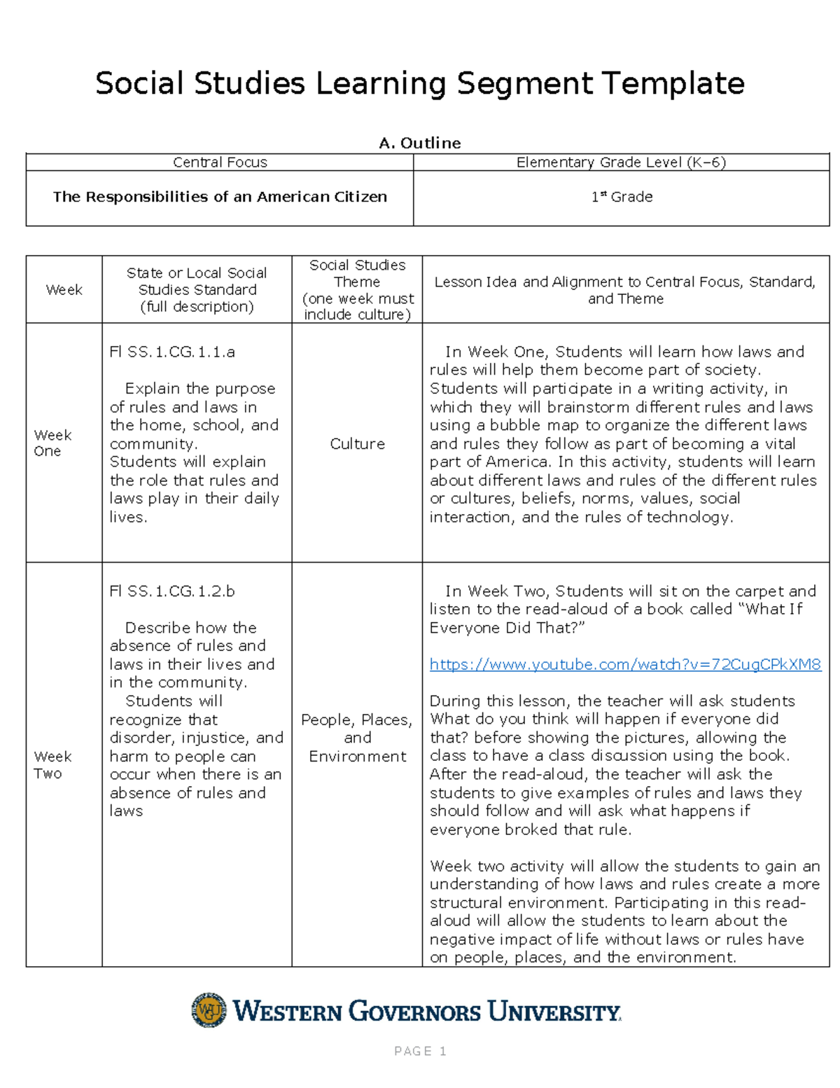 FL SS.1 Citizenship Learning Segment: Roles, Rights, and ...