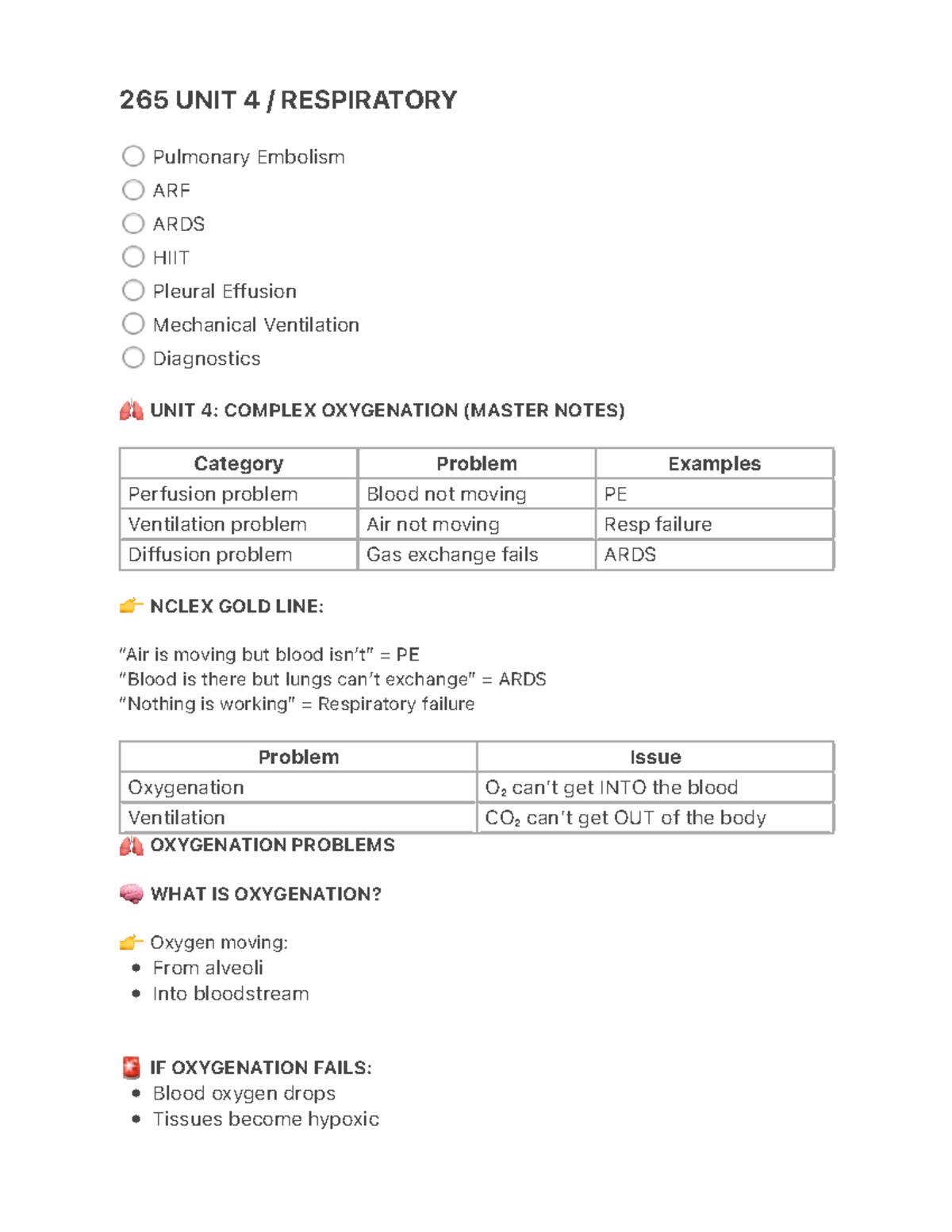 265 UNIT 4: Complex Oxygenation & Respiratory Failure Master Notes ...