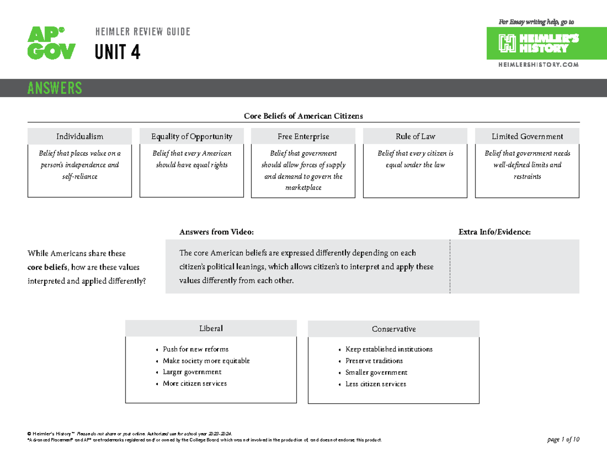 AP GOV Unit 4 Core Beliefs and Political Ideologies Noteguide - Studocu