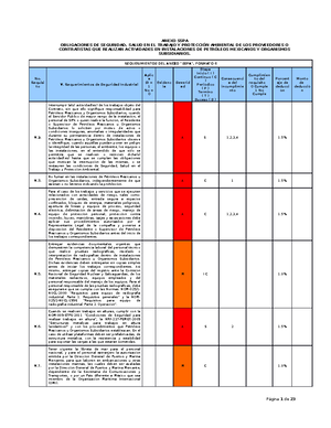 Parte 1 Anexo SSPA - ANEXO SSPA OBLIGACIONES DE SEGURIDAD, SALUD EN EL ...