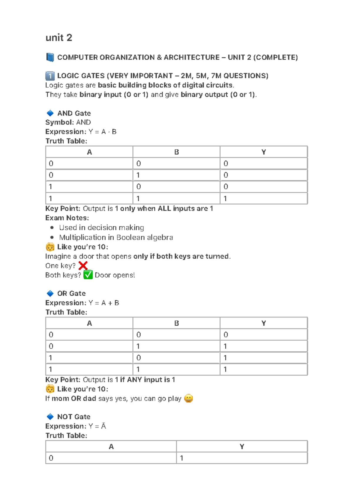 Unit 2 COA: Logic Gates & Carry Adder Exam Notes (Important Qs) - Studocu