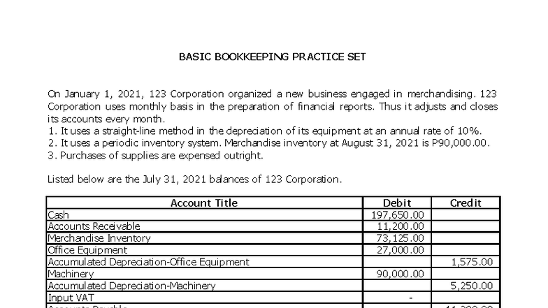 BASIC BOOKKEEPING PRACTICE SET (Course Code: 699409375) - Studocu