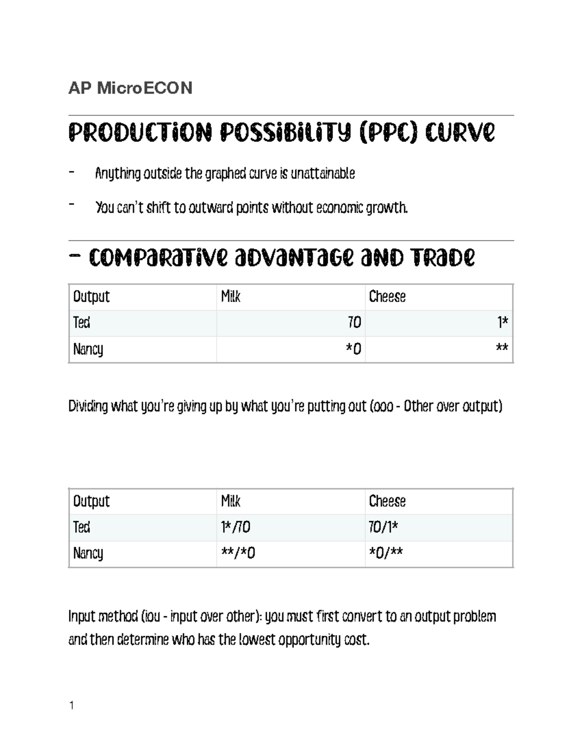 AP MicroECON Unit 1: Production Possibility Curves & Comparative ...
