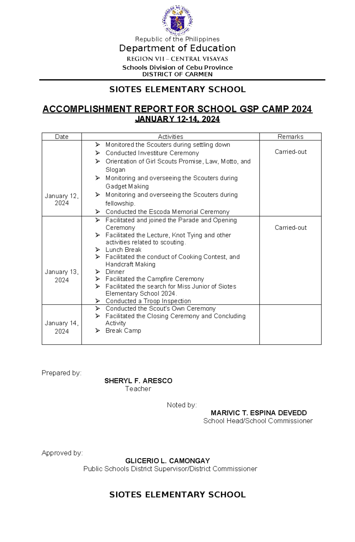 GSP 2024 Accomplishment Report for Siotes Elementary Camp Events - Studocu