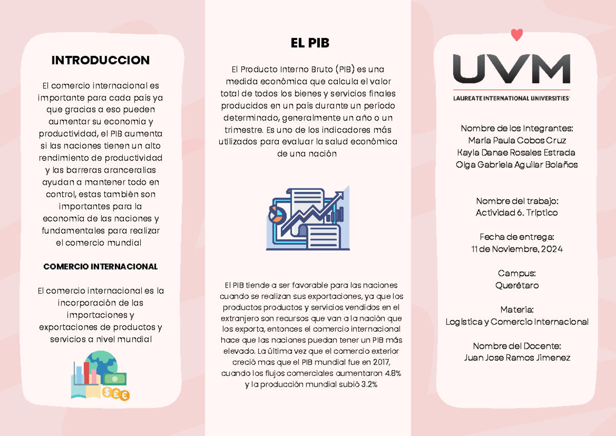 Actividad 6: Tríptico sobre Logística y Comercio Internacional - Studocu