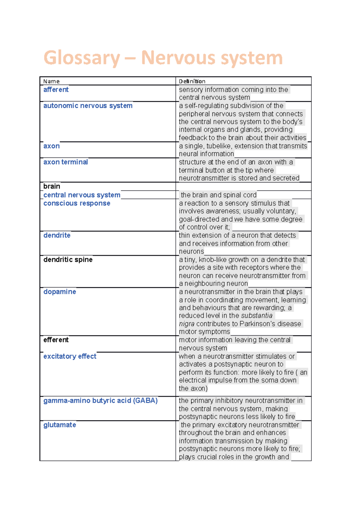Nervous System Glossary: Key Terms and Definitions for Study - Studocu