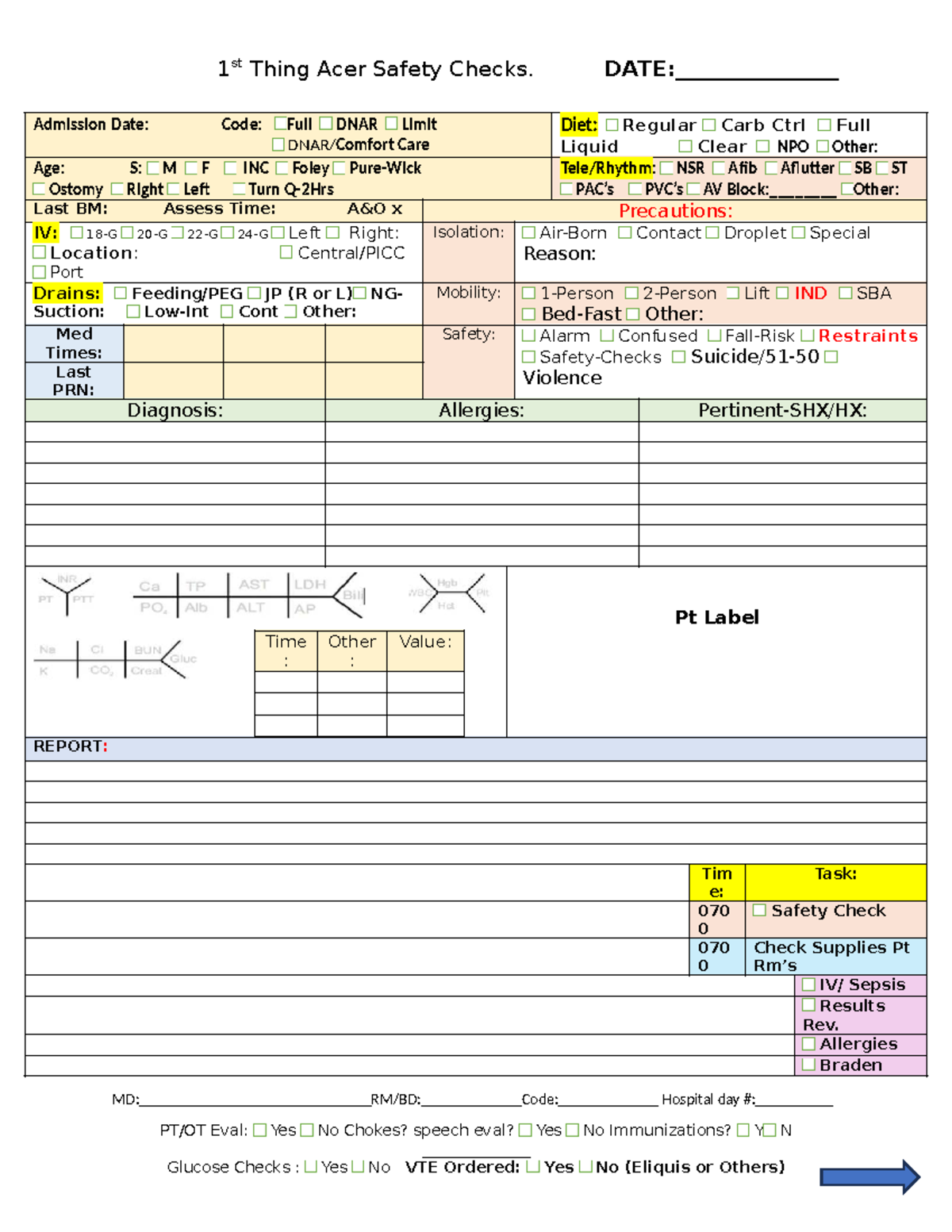 Report Sheet for Safety Checks - 25-MCU Finalized - Studocu
