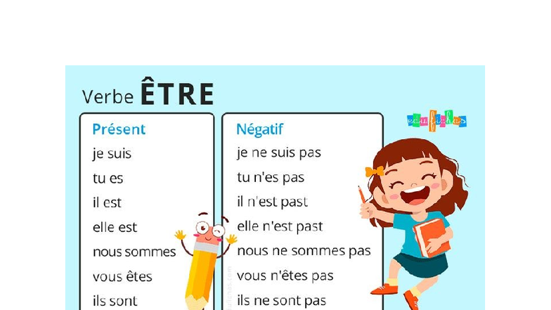 Cours de Français: Verbe ÊTRE au Présent Négatif et Groupes de Verbes ...