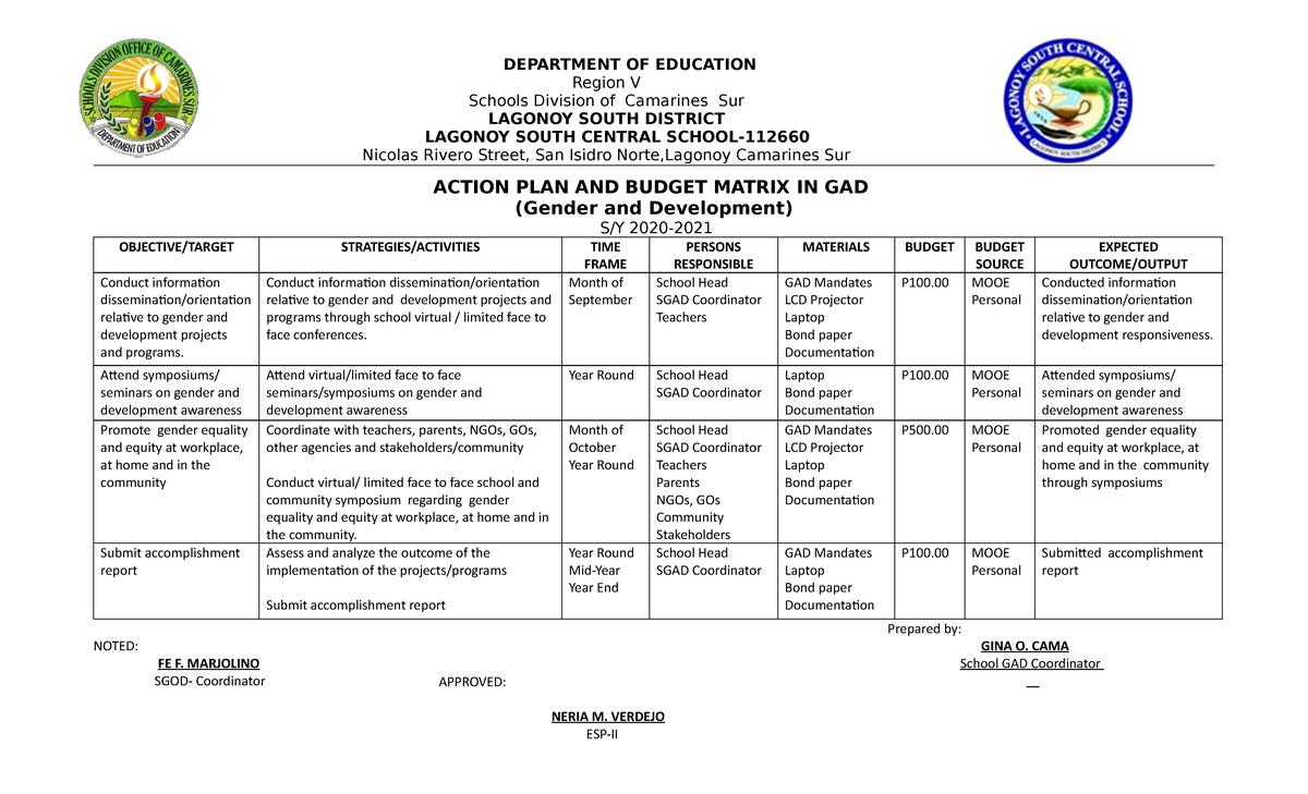 GAD-Action Plan: Strategies for Gender Development in Schools - Studocu