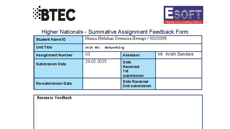Unit 02 Networking Assignment 03: LAN Design Implementation Guide - Studocu
