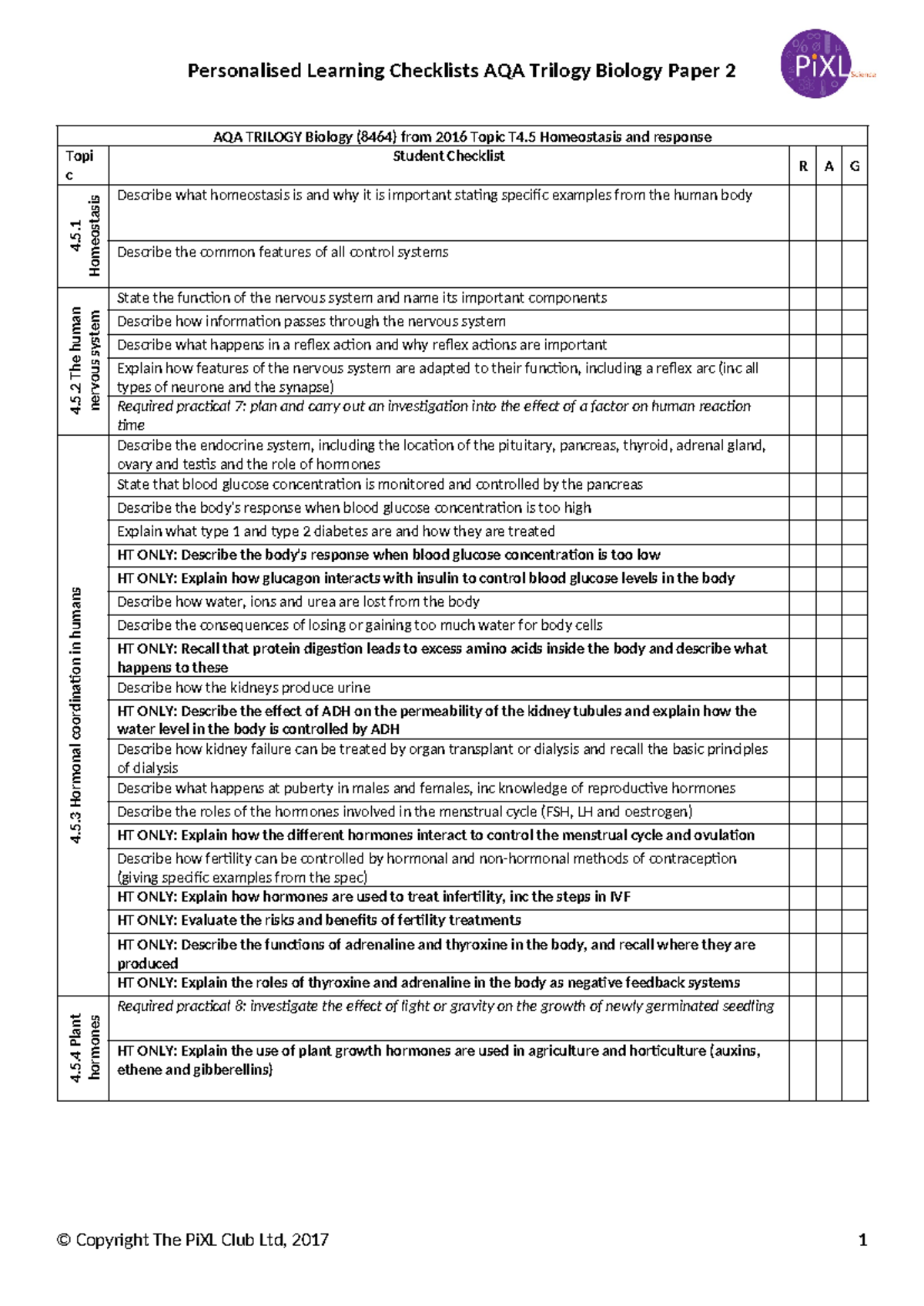Personalised Learning Checklists AQA Trilogy Biology Paper 2 (8464 ...