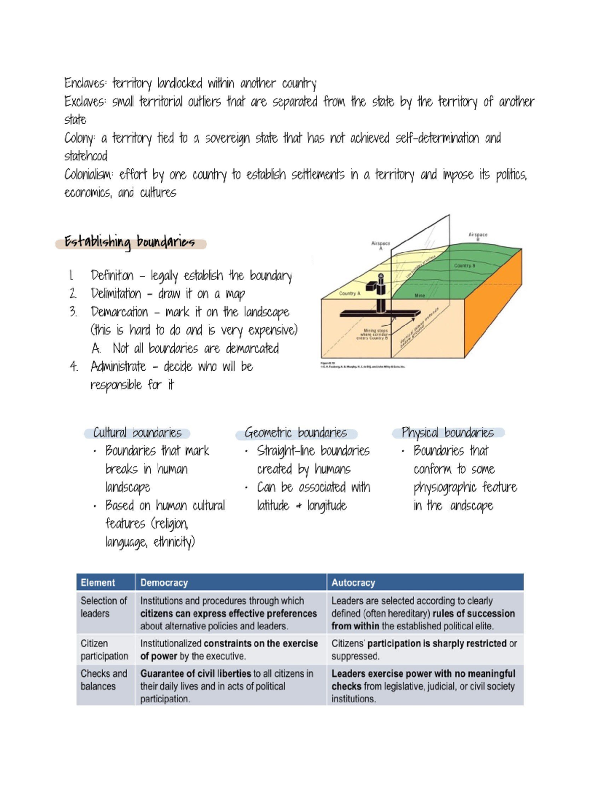 CH. 8 Political Geography page 3 - GEO 114 - Studocu