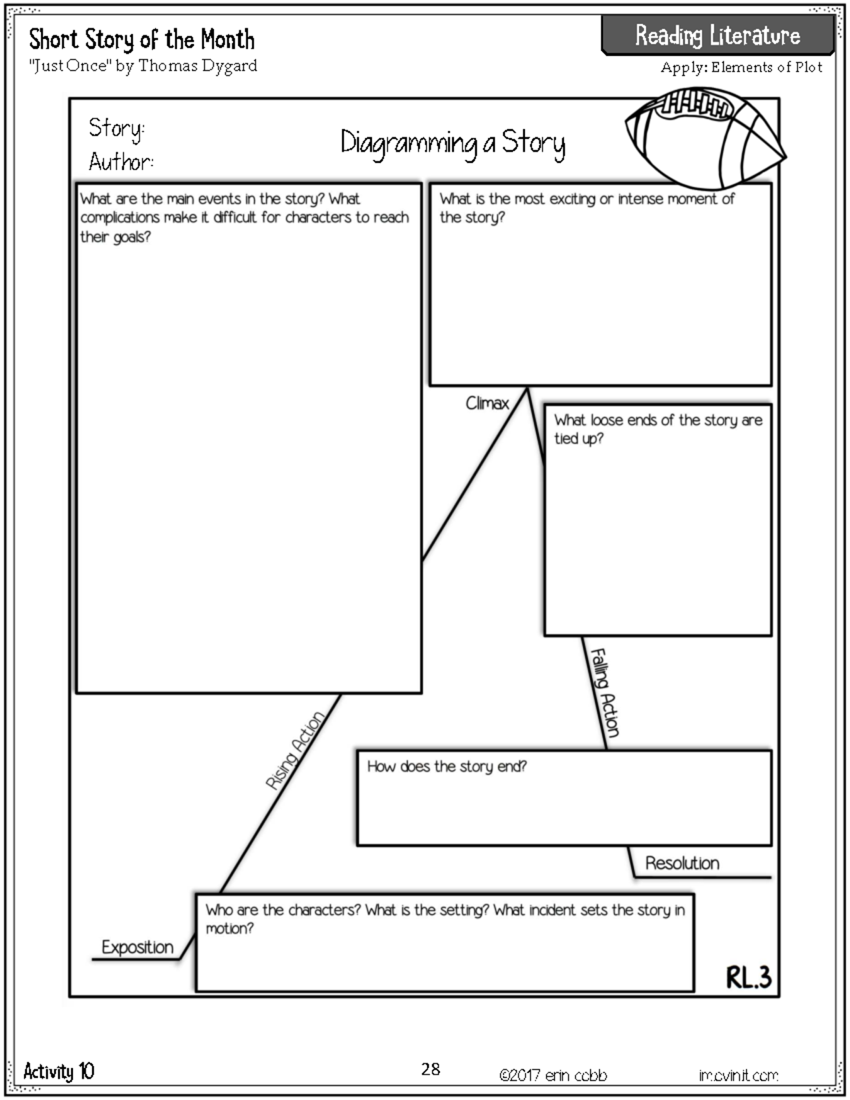 Diagramming a story - 28 © 2017 erin cobb imlovinlit "Just Once" by ...