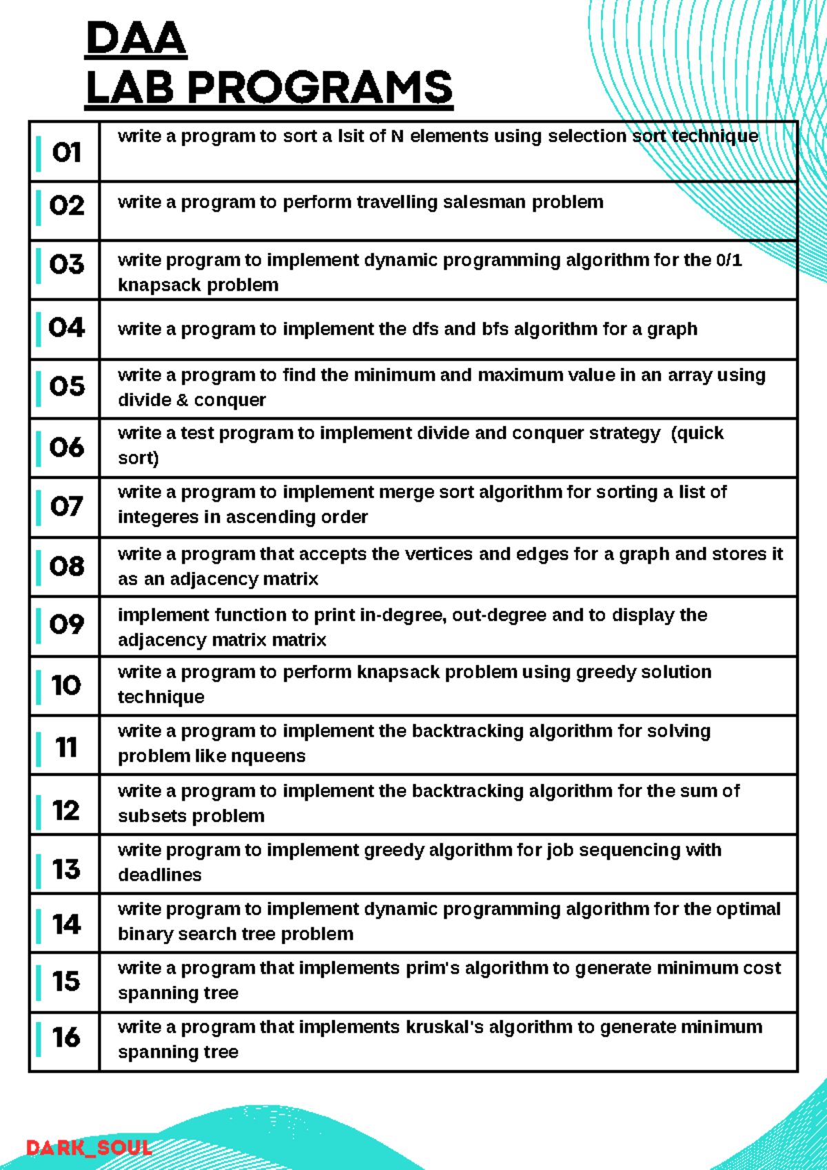 DAA Programs-1 - Programs - 01 02 03 04 05 06 07 08 09 10 11 12 13 14 16 15 LAB PROGRAMS DAA ...