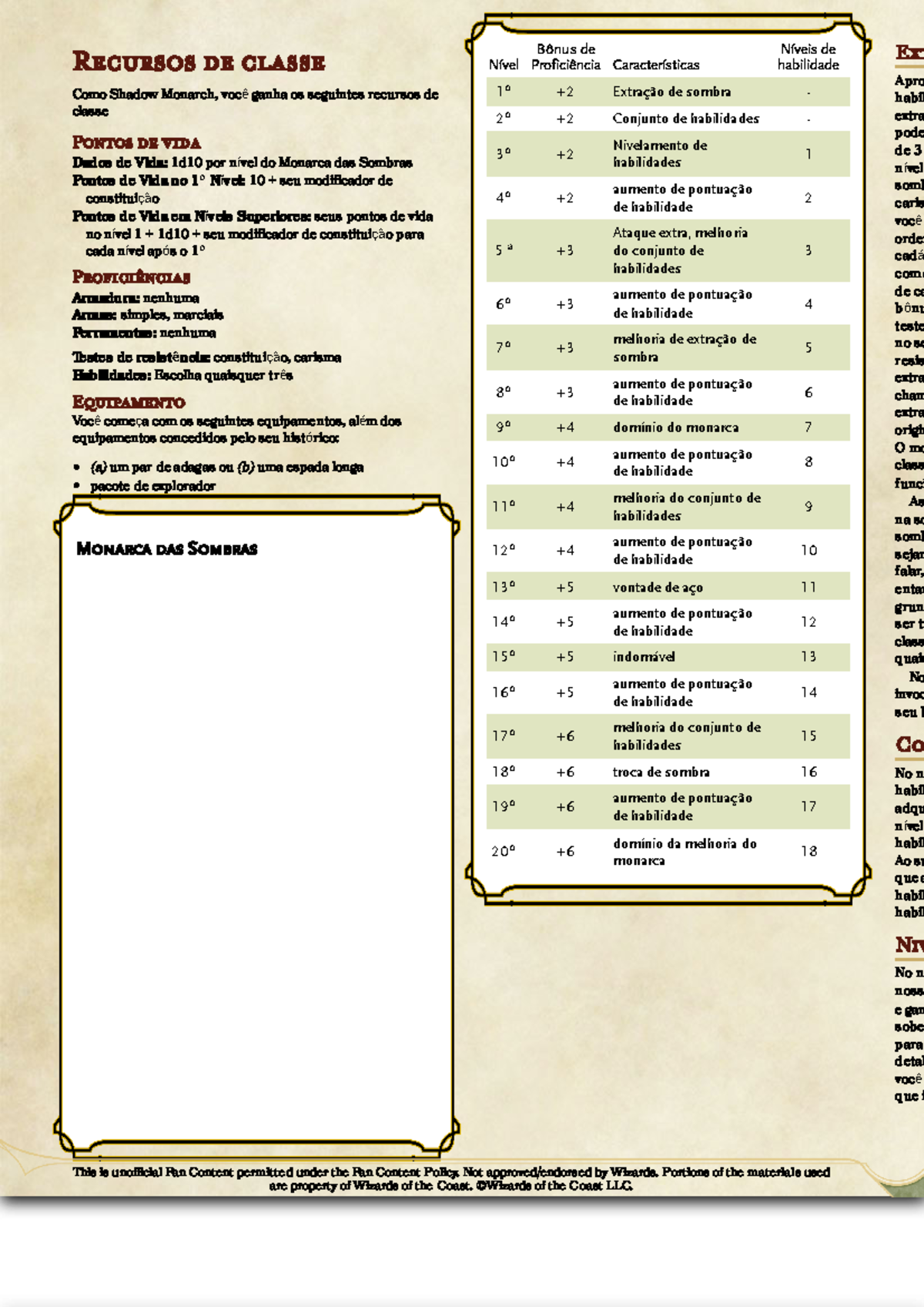 Shadow Monarch Class Guide - D&D 5e (Inspired by Solo Leveling) - Studocu