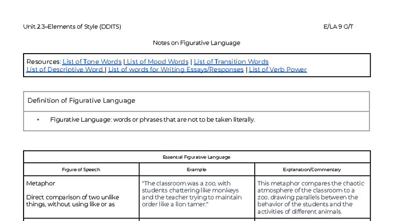 2.3 Analyzing Figurative Language Pt.1: Key Concepts & Examples - Studocu