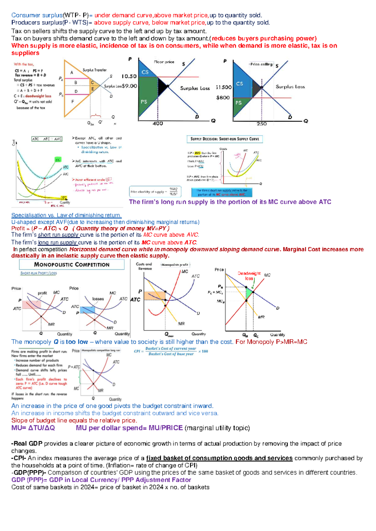 Eco Cheat Sheet: Demand & Supply Curves, Tax Incidence, and GDP ...