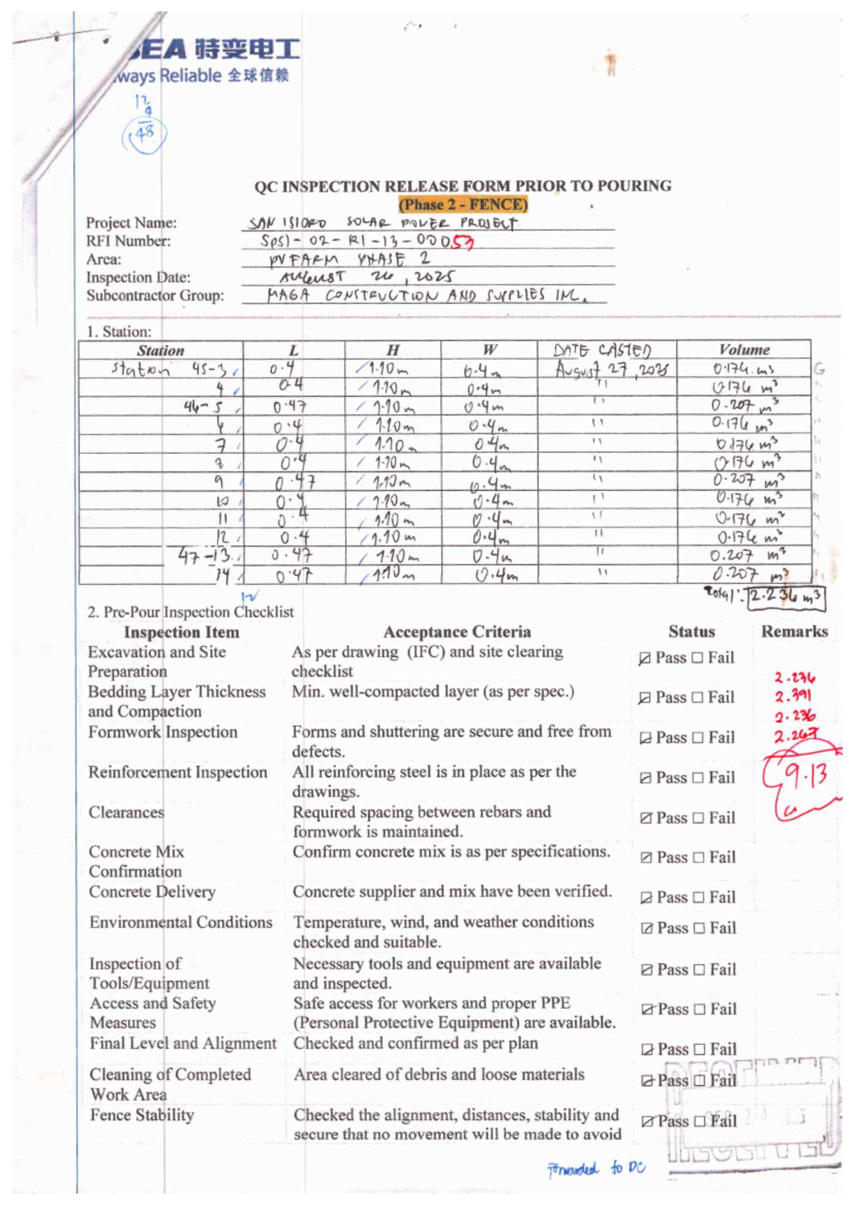 SPSI 02 RI 13 00053 - QC Inspection Release Form for Solar Project ...