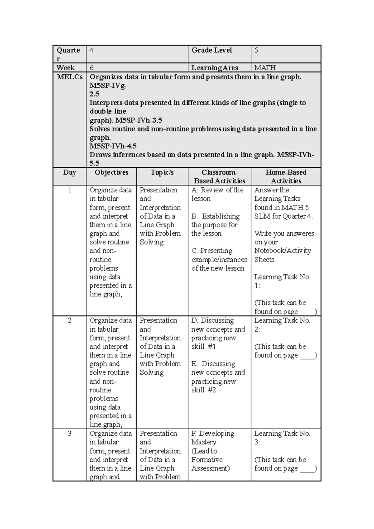 WLP Q4week6-MATH-5 - hi this file may help you. - Quarte r 4 Grade ...