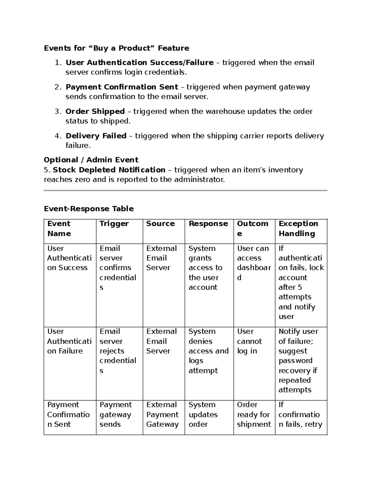 Event Response Table Example: User Auth, Payment, Order Status - Studocu