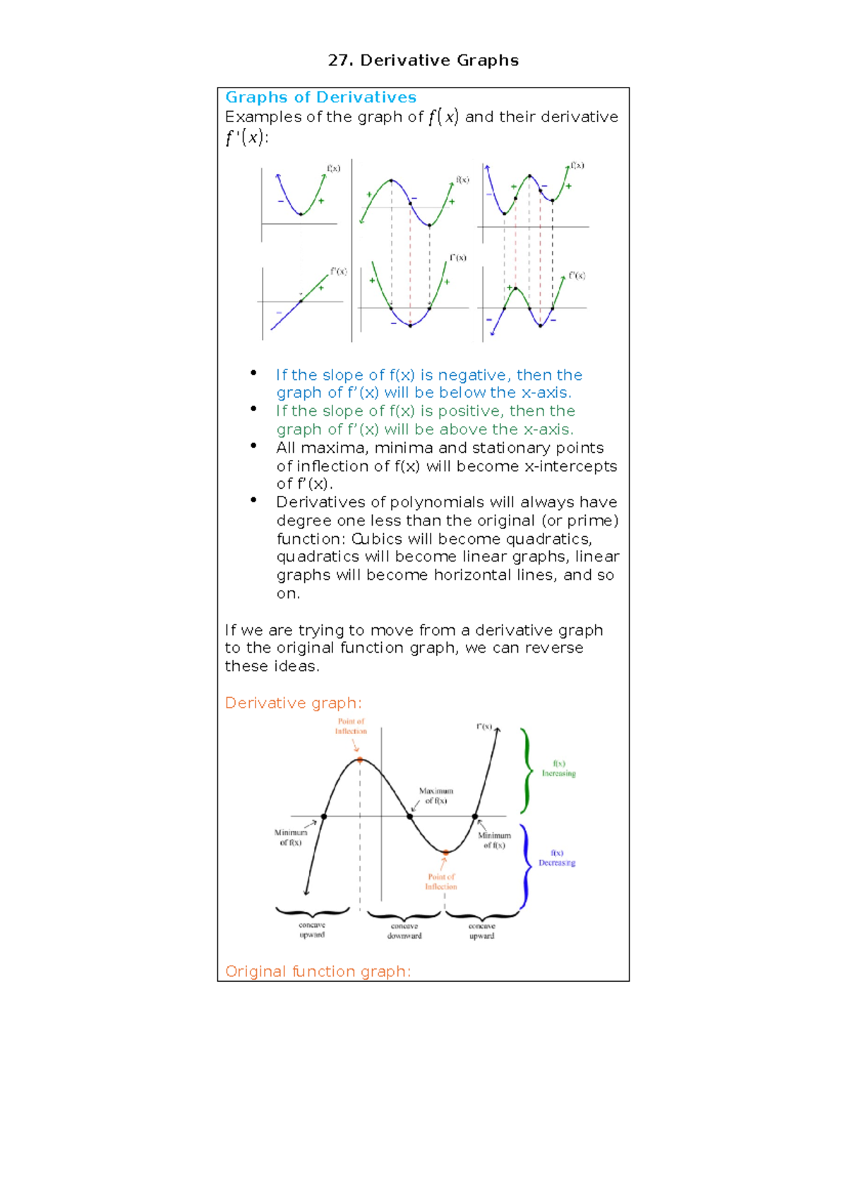 27. Derivative Graphs: Understanding Slope, Concavity, and Inflection ...