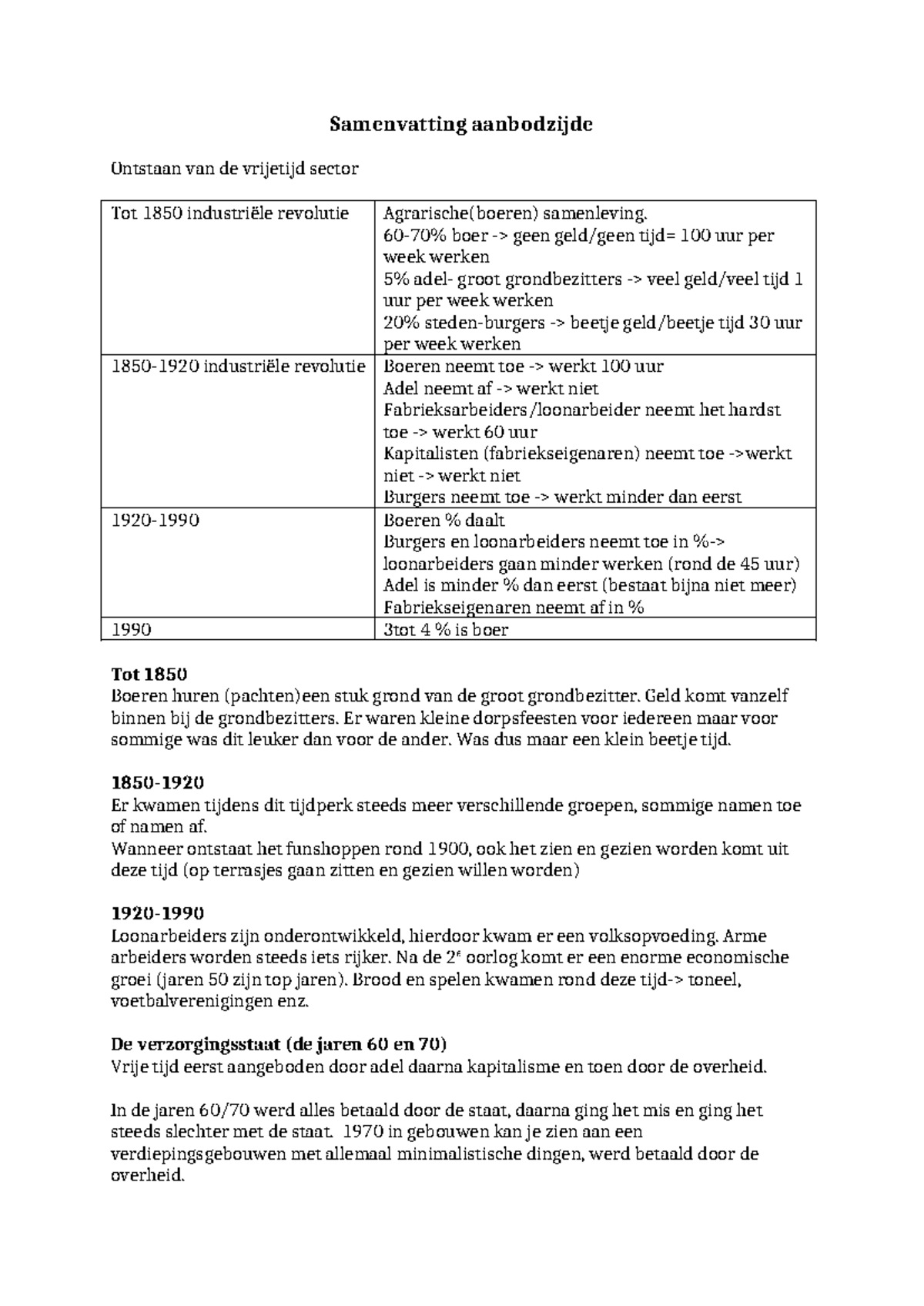 Samenvatting Vrijetijd en Toerisme: Ontwikkeling en Trends - Studeersnel