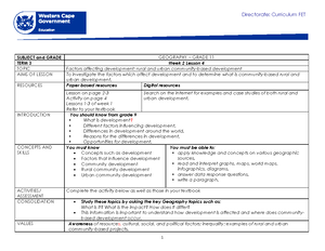 Geography gr.11 slope elements - MONDEOR HIGH SCHOOL DEPARTMENT OF ...