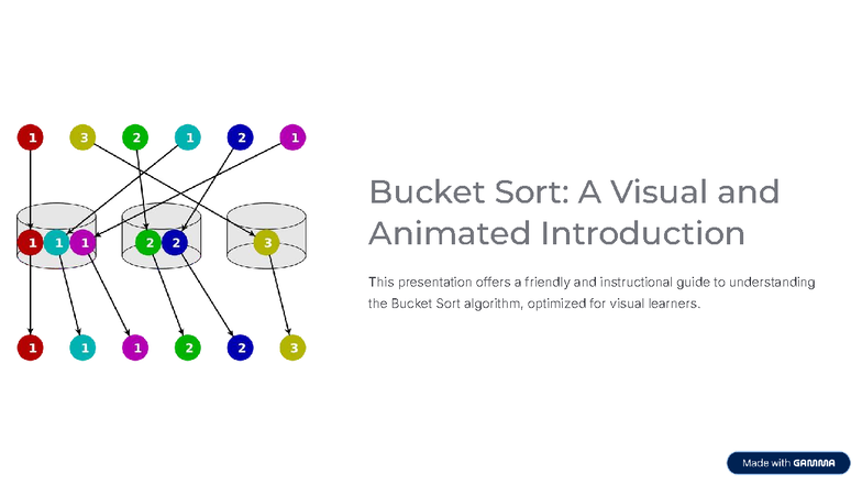 Bucket Sort (CS101): A Visual and Animated Guide to the Algorithm - Studocu