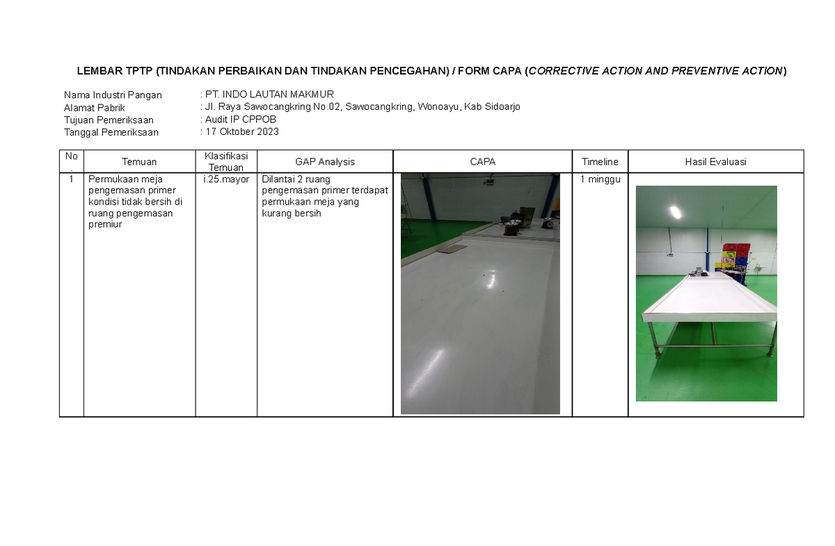 Lembar TPTP - Audit CPPOB BPOM PT. Indo Lautan Makmur 2023 - Studocu