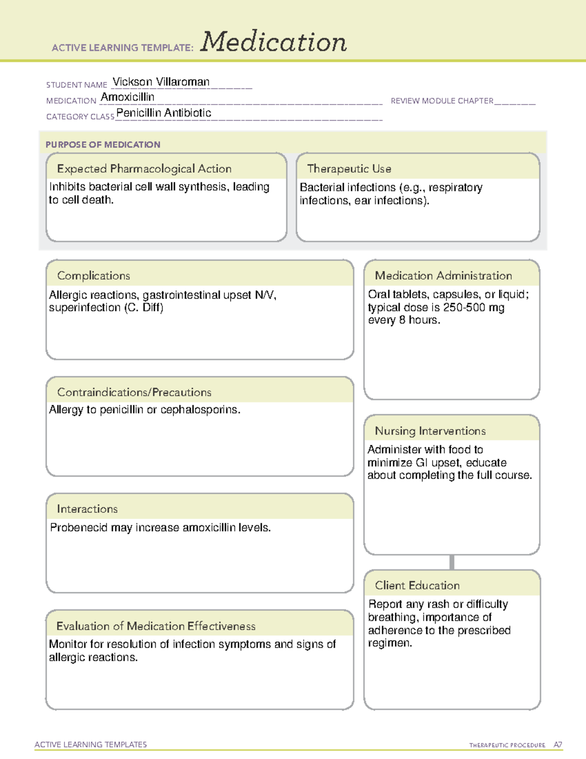 ACTIVE LEARNING TEMPLATE: Amoxicillin Review Module (Pharmacology ...