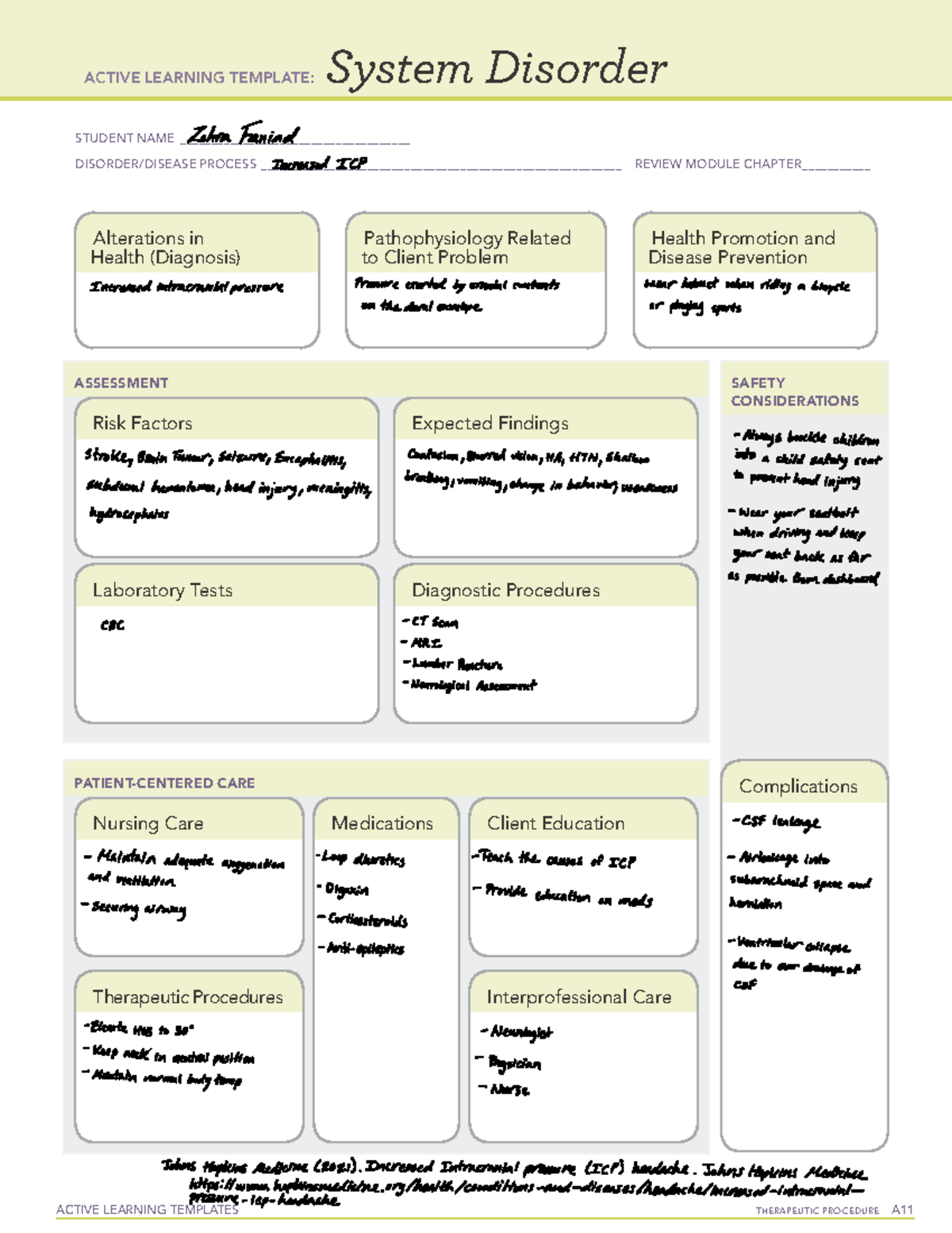 System disorder active learning template: Intracranial regulation ...
