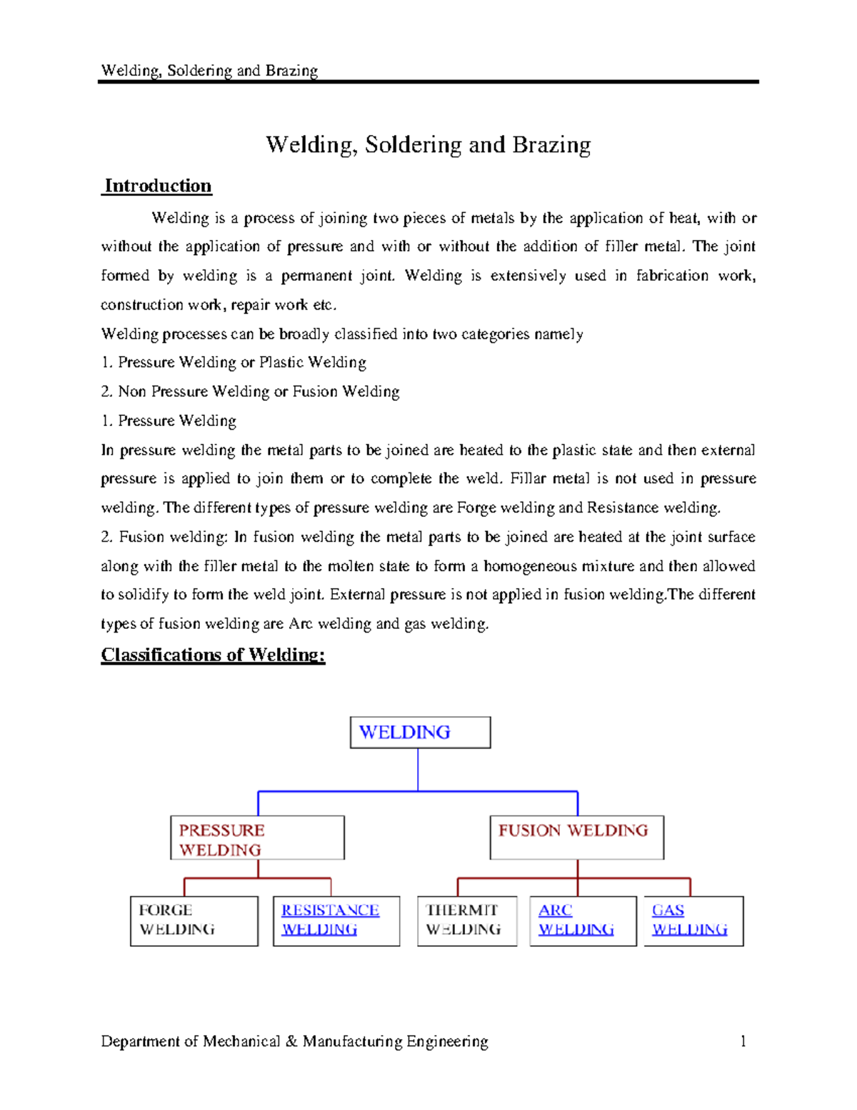 Welding, Soldering & Brazing Techniques - Class Notes - Studocu