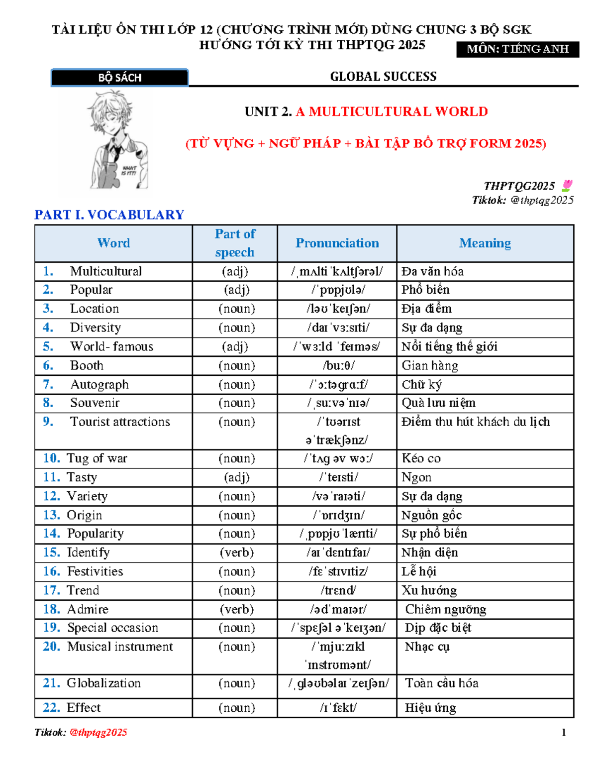 TÀI LIỆU ÔN THI UNIT 2: A MULTICULTURAL WORLD (TỪ VỰNG + NGỮ PHÁP + BÀI ...