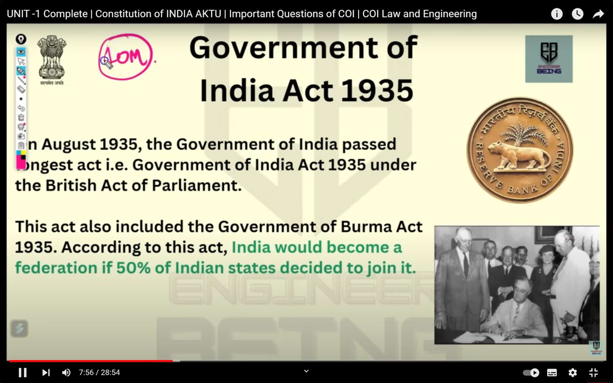 Important Questions on the Constitution of India - UNIT Complete I ...